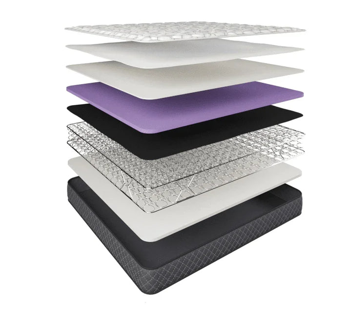 Comfort Flex Mattress - Mattress Factory Direct